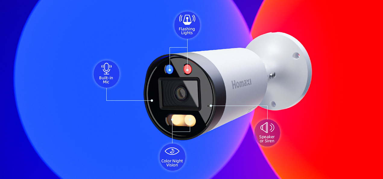 Homaxi Unveils AI-ISP empowered Active Deterrence Camera Series at ISC ...